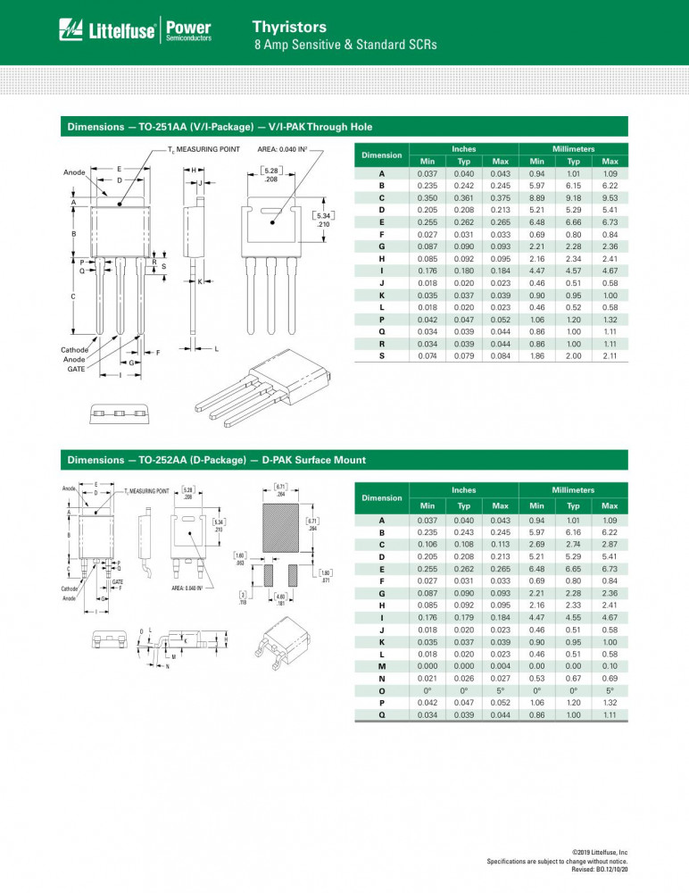 S6X8BSRP family datasheet page 10