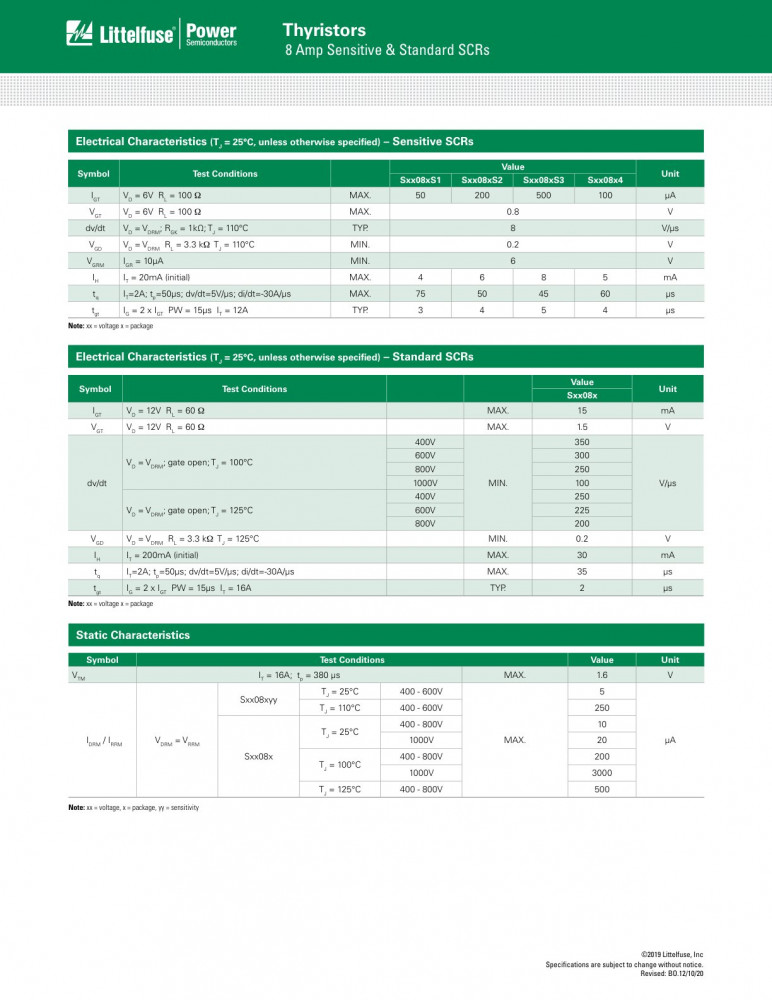 S6X8BSRP family datasheet page 3