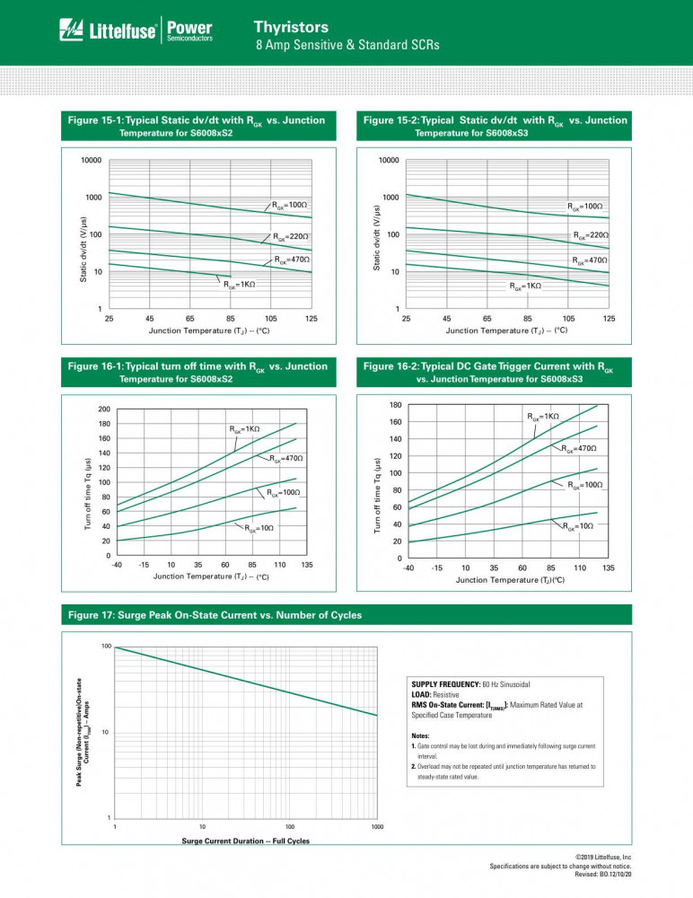 S6X8BSRP family datasheet page 7
