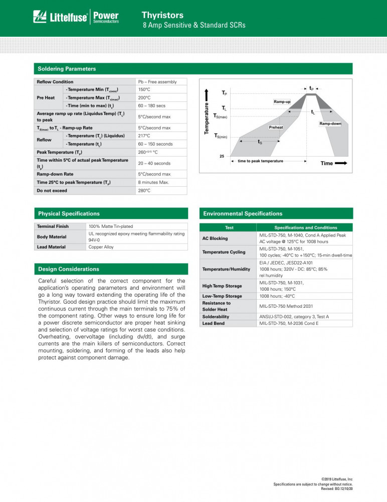 S6X8BSRP family datasheet page 8