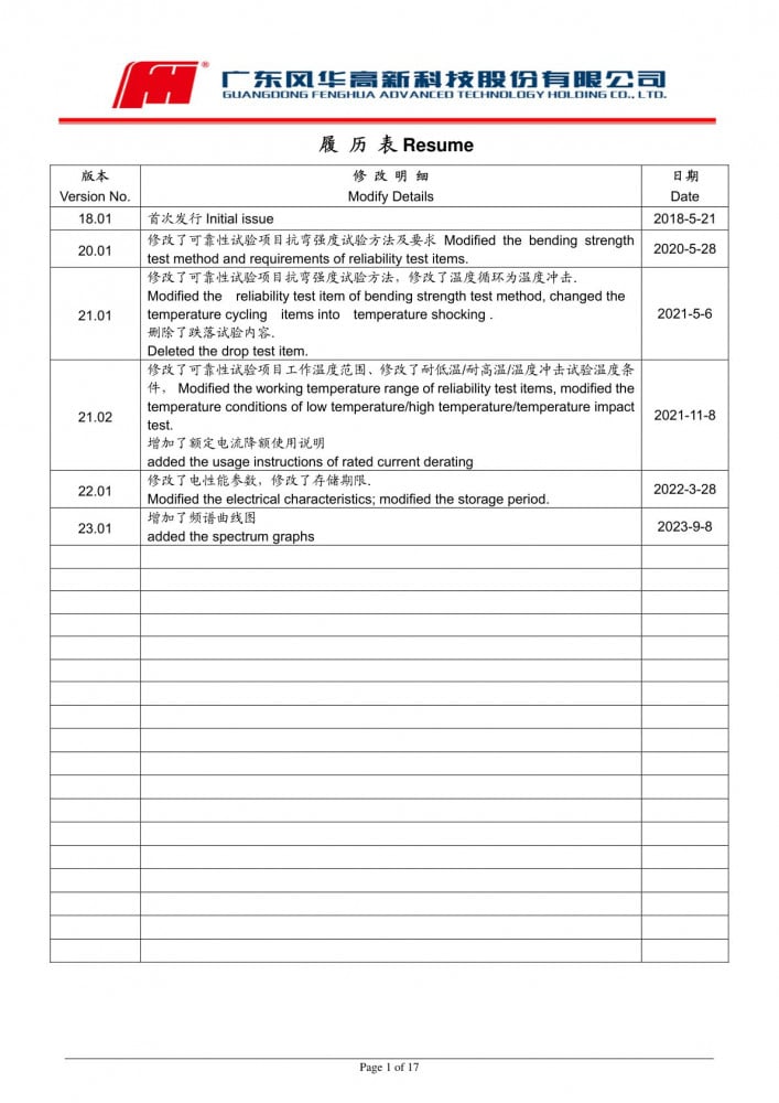 FH CBG321609U series approval sheet page 2