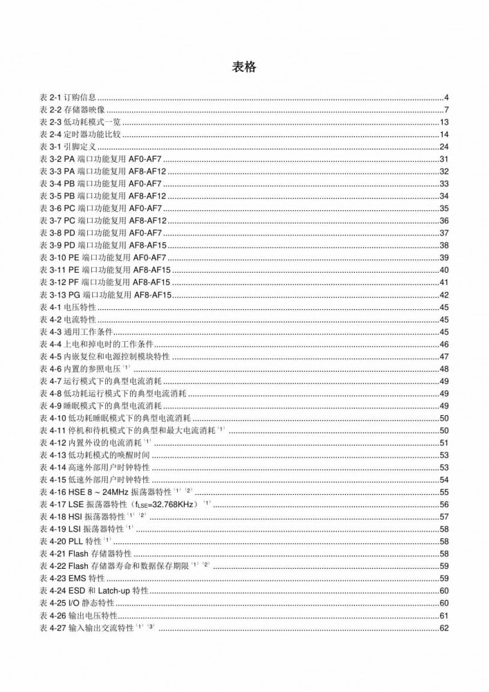 MM32F3270 datasheet page 5