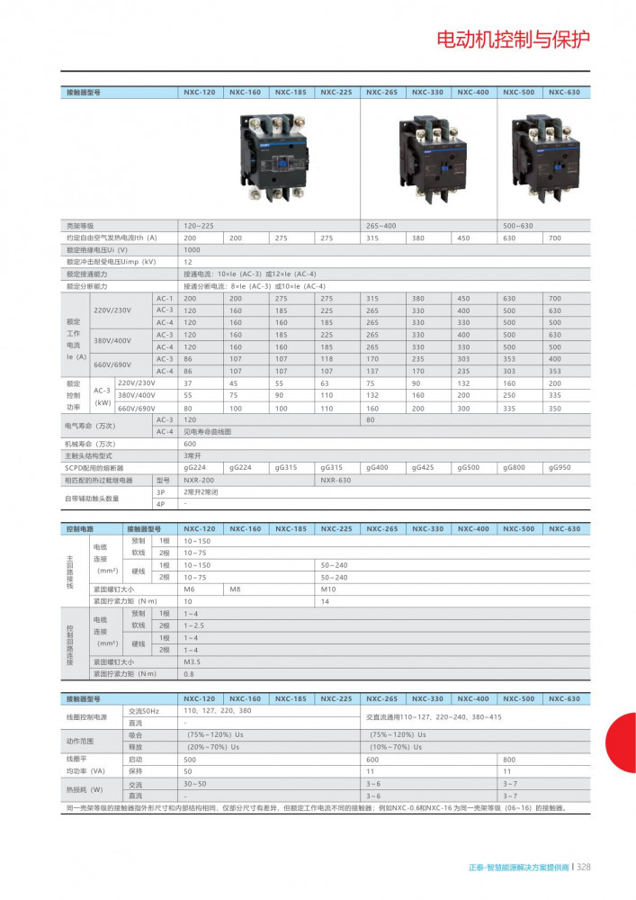 CHINT NXC technical document page 6