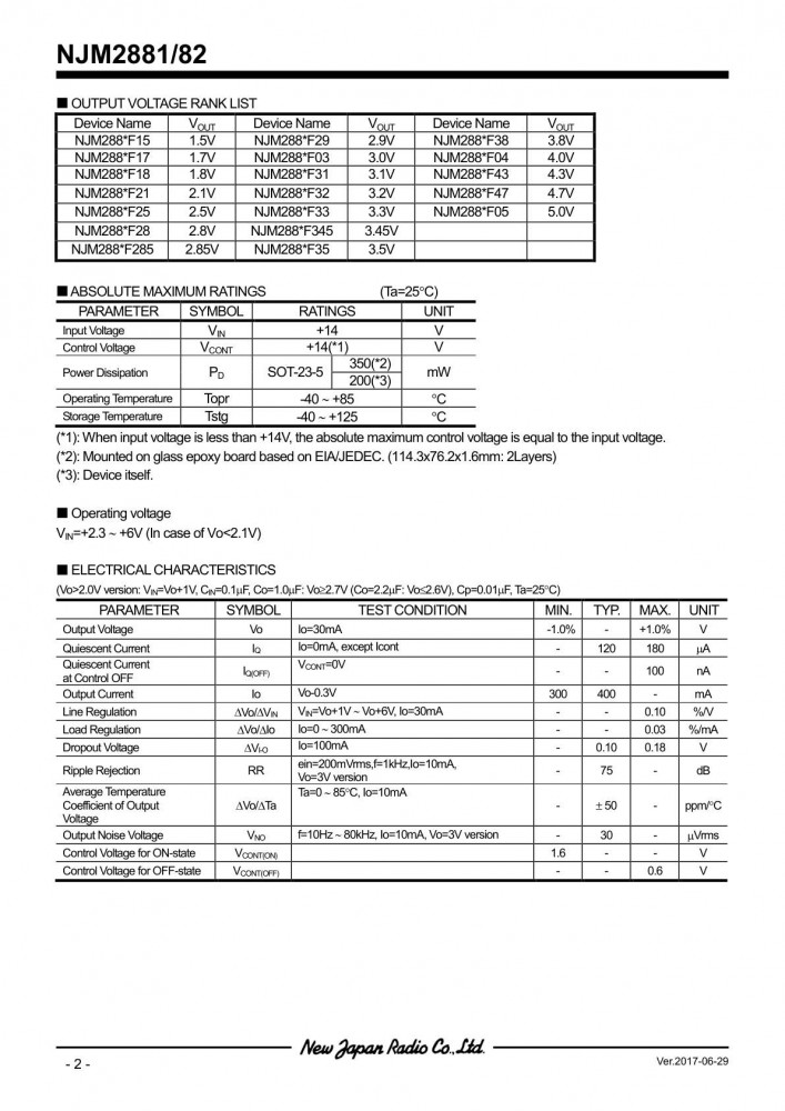 NJM2881 datasheet page 2