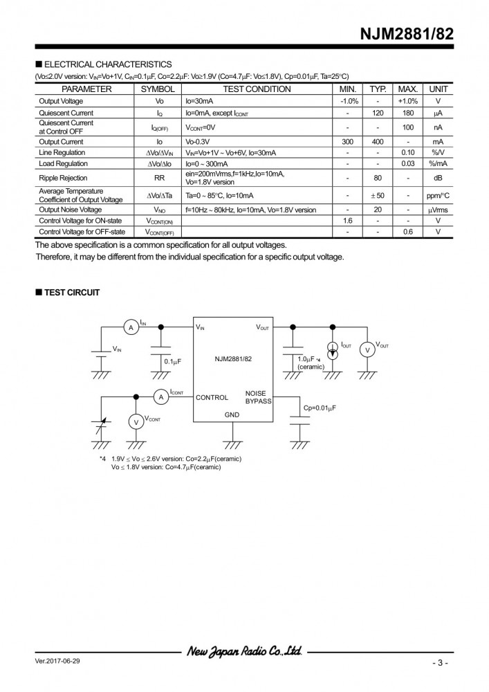 NJM2881 datasheet page 3