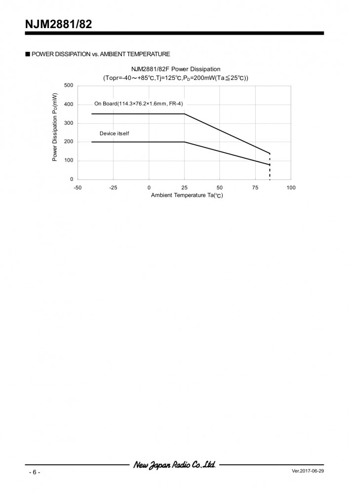 NJM2881 datasheet page 6