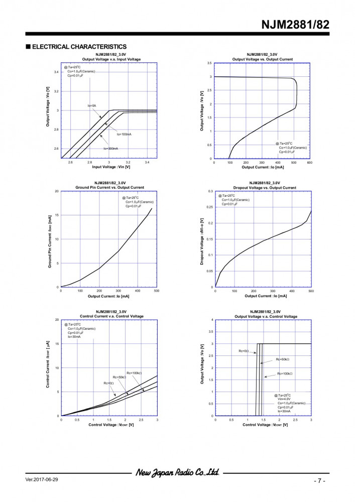 NJM2881 datasheet page 7