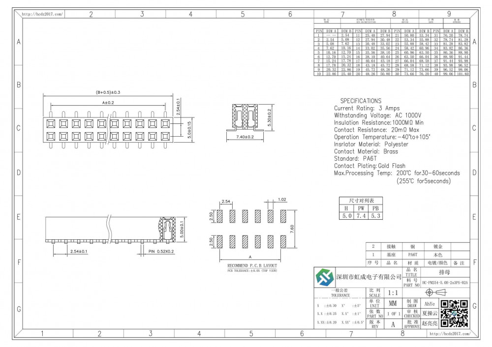 HC-PM254-5.0H-2x3PS-02A technical drawing