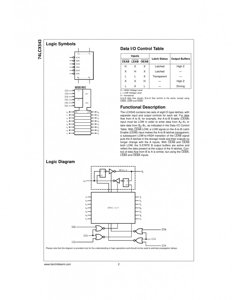 74LCX543 datasheet page 3
