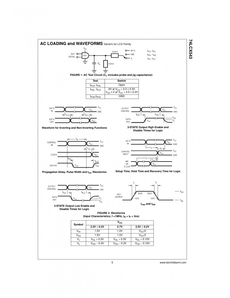 74LCX543 datasheet page 6