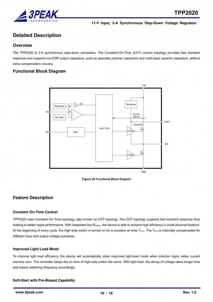 TPP2020-6TR datasheet page 10