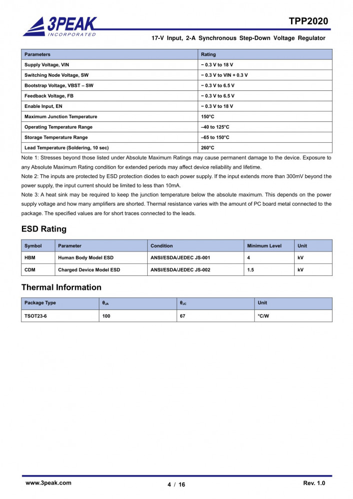TPP2020-6TR datasheet page 4
