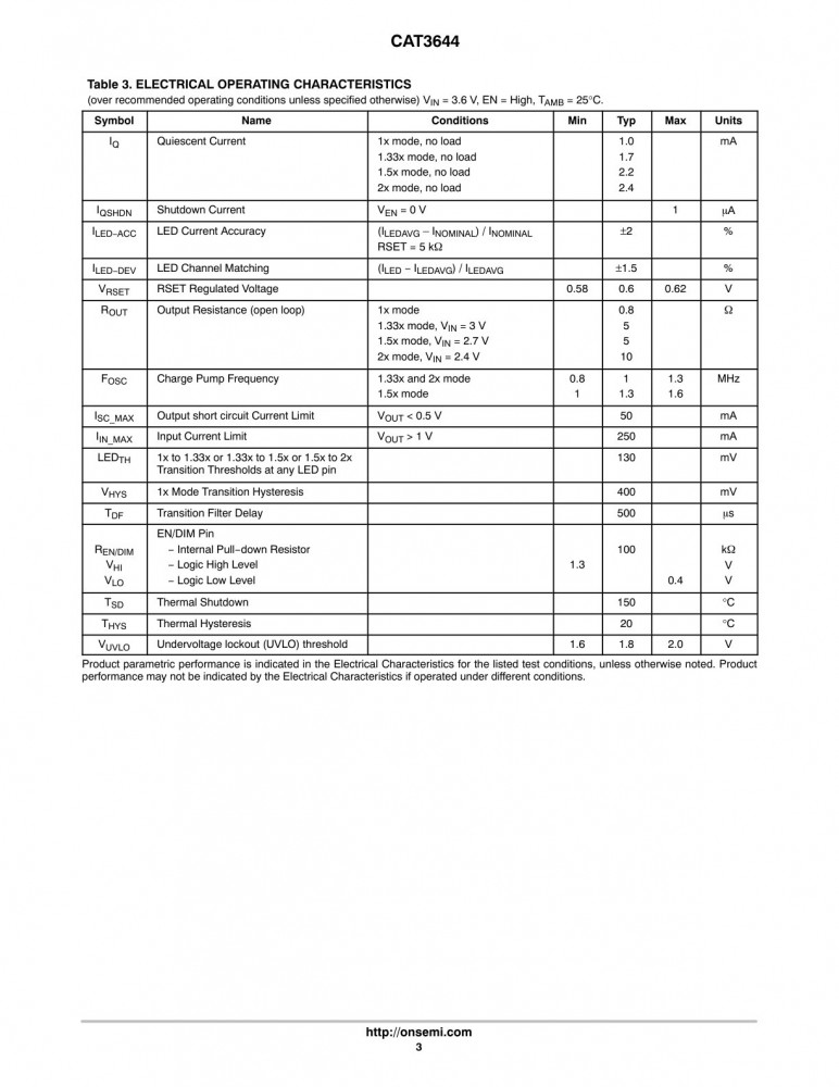 CAT3644 technical document page 3
