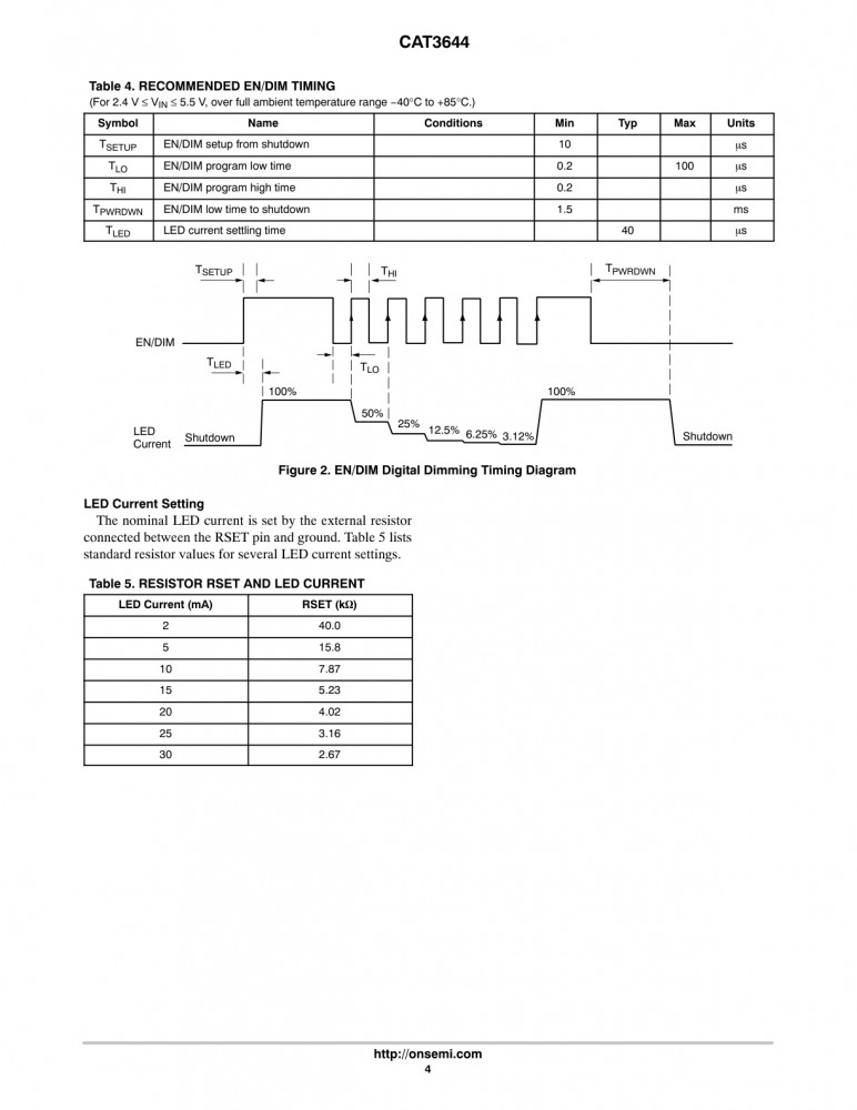 CAT3644 technical document page 4