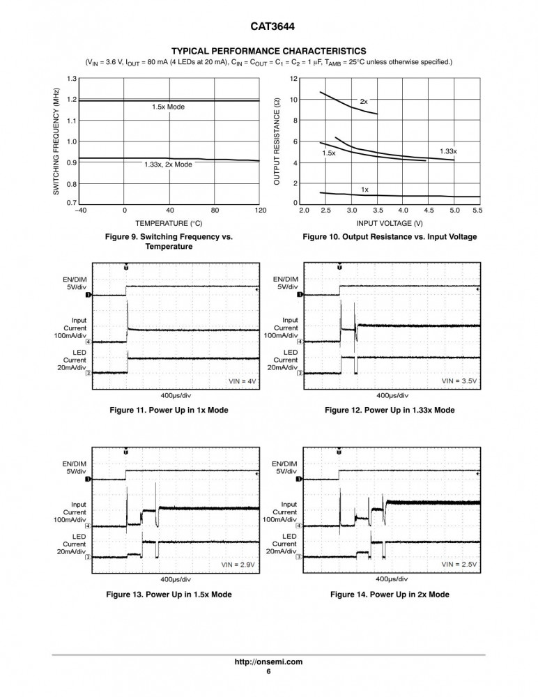 CAT3644 technical document page 6