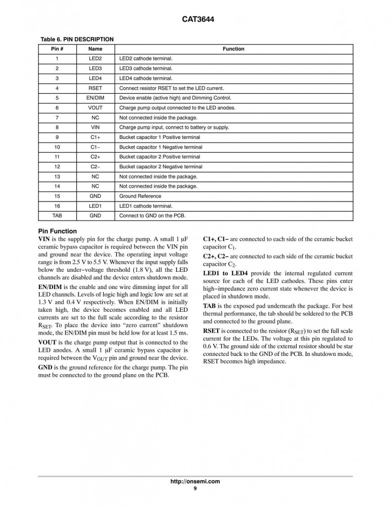 CAT3644 technical document page 9