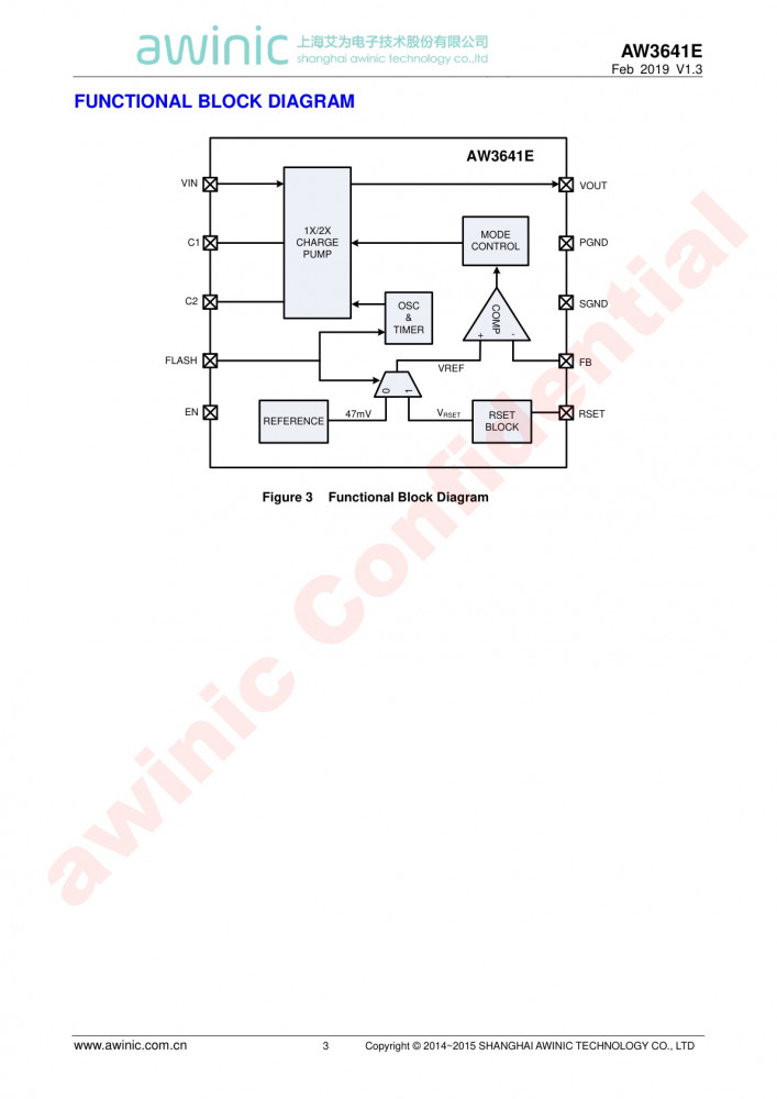 AW3641EDNR datasheet page 3