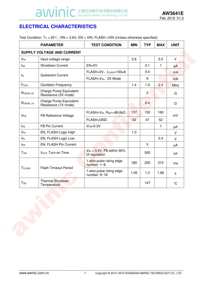 AW3641EDNR datasheet page 7