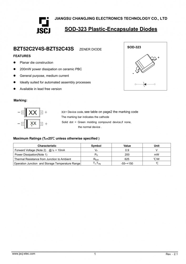 BZT52C5V1S datasheet page 1