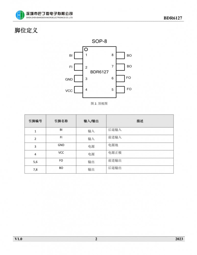 BDR6127 datasheet page 2