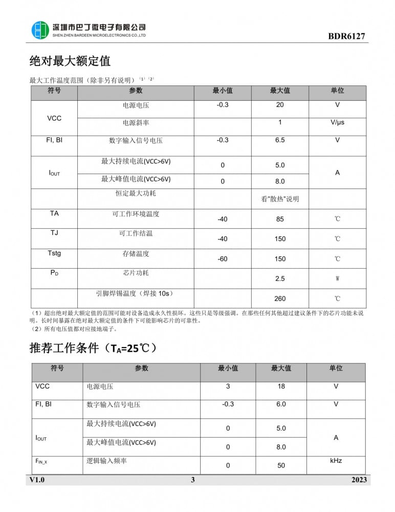 BDR6127 datasheet page 3