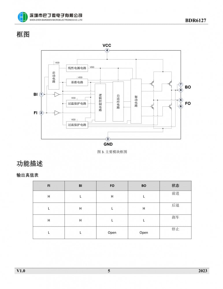 BDR6127 datasheet page 5
