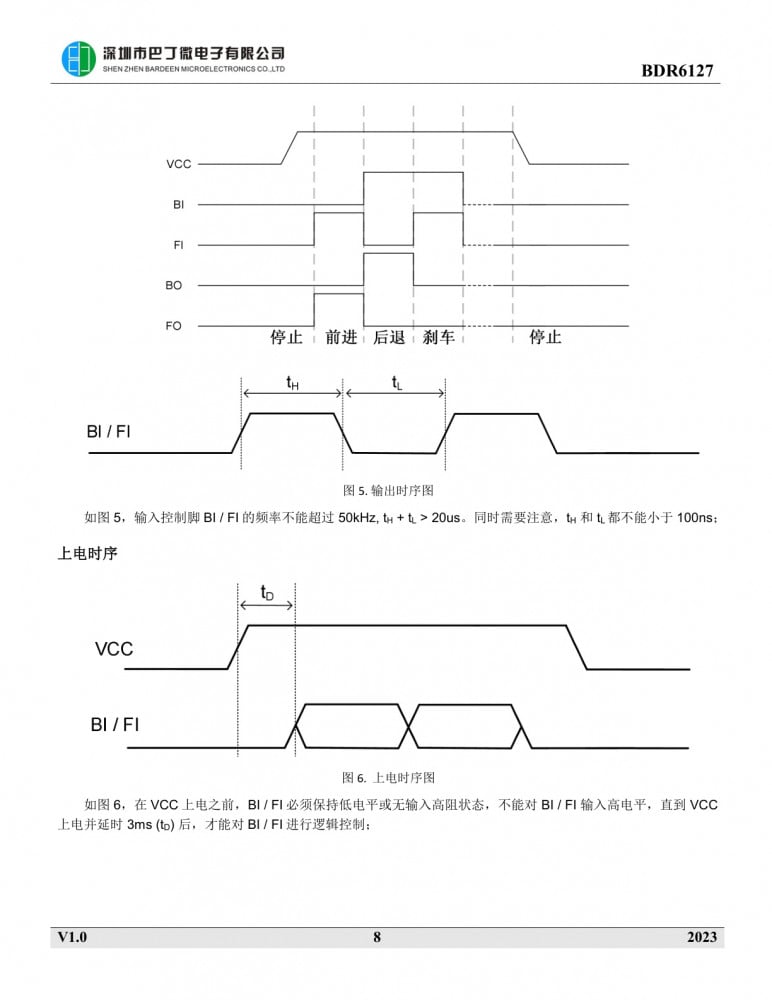 BDR6127 datasheet page 8
