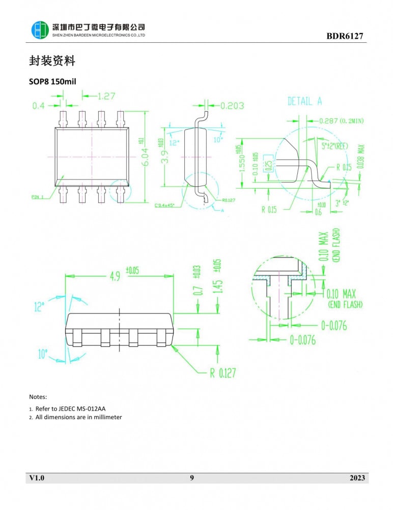 BDR6127 datasheet page 9