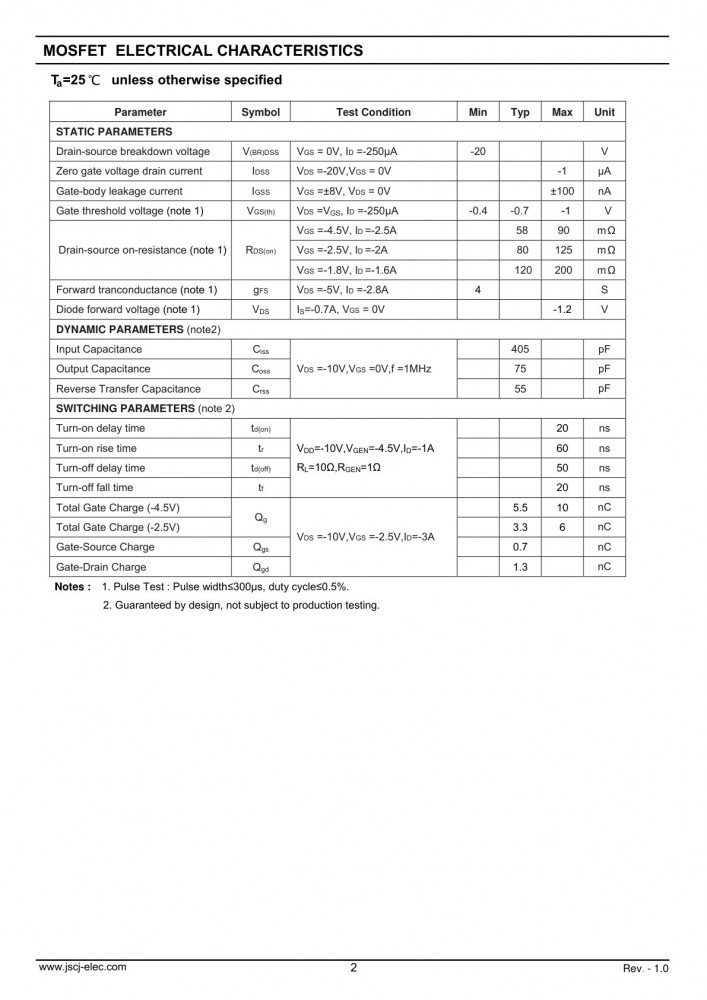 CJL2301 datasheet page 2