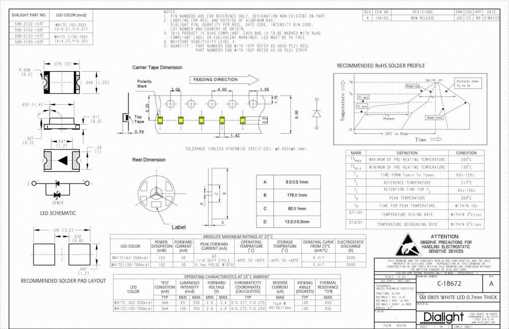 Dialight 598-2102-107F technical document preview