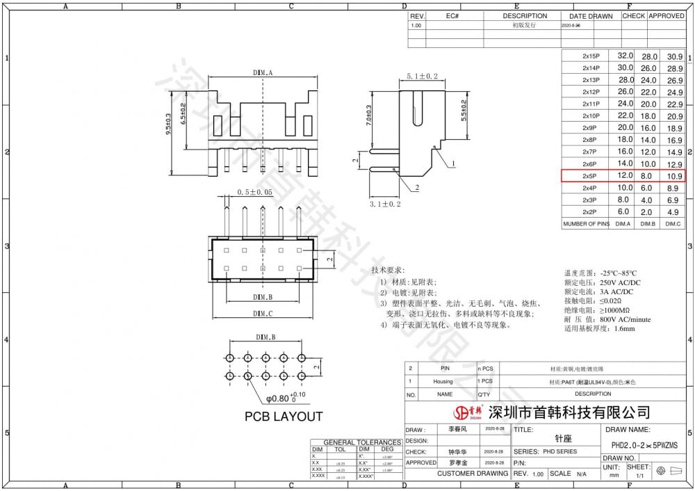 PHD2.0-2x5PWZMS specification page 1