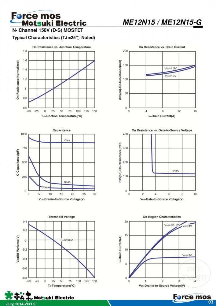 ME12N15-G datasheet page 3