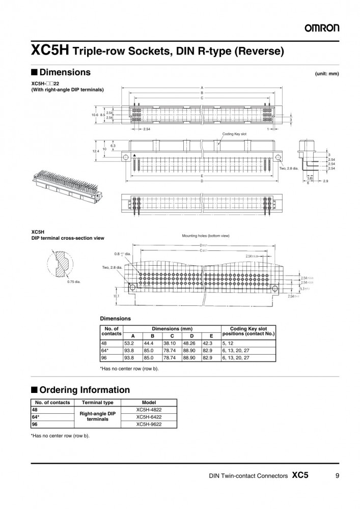 OMRON XC5 technical document page 9