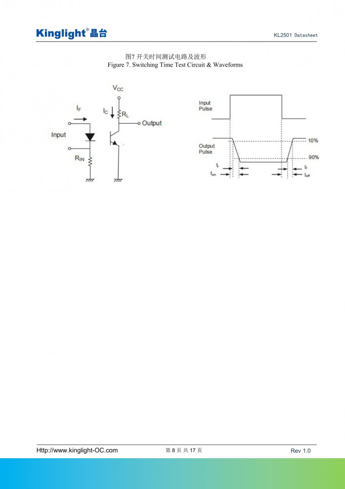 KL2501M-W datasheet page 8