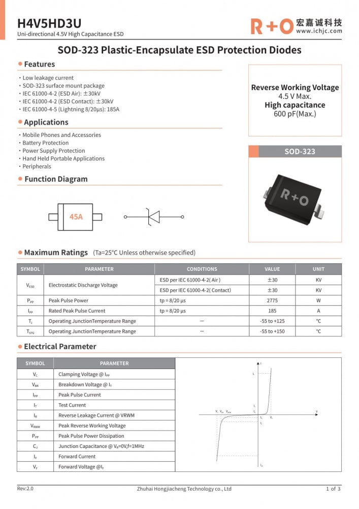H4V5HD3U datasheet page 1