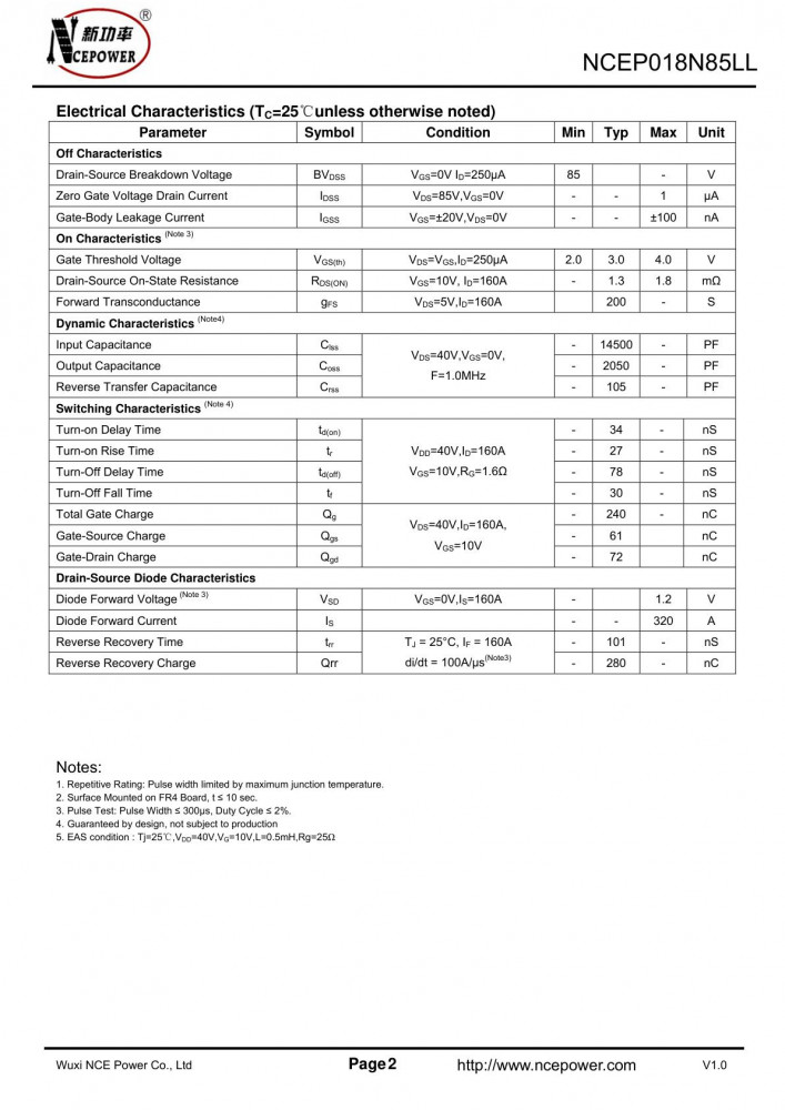 NCEP018N85LL datasheet page 2