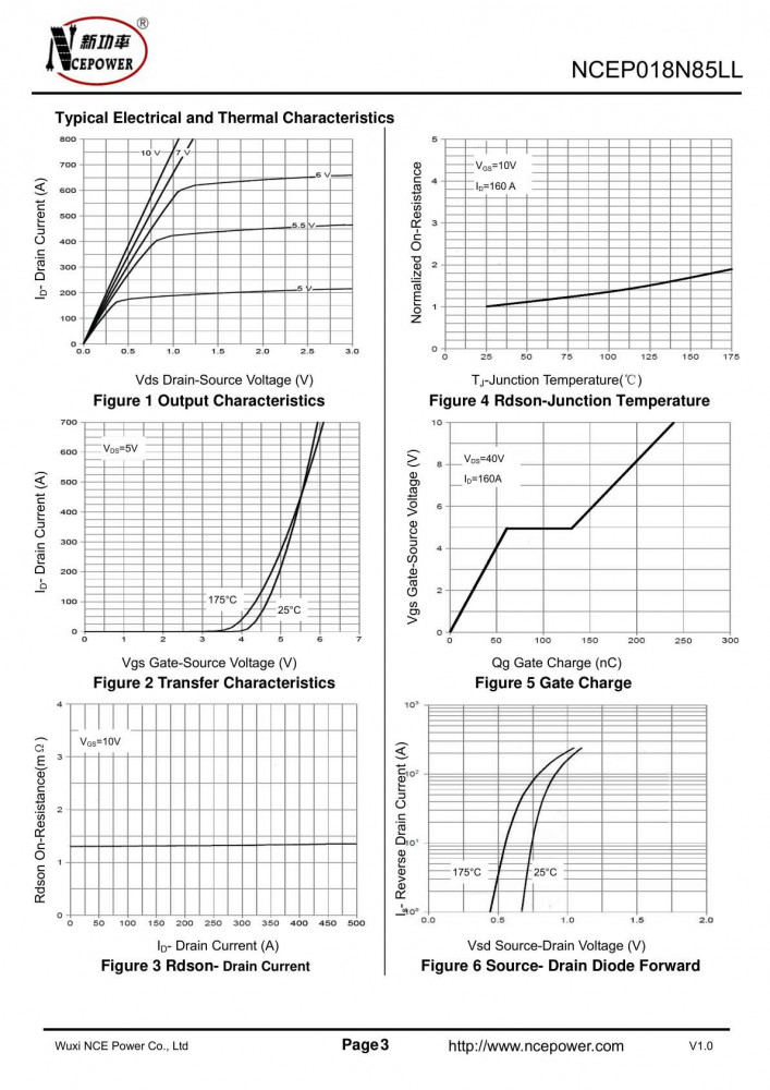 NCEP018N85LL datasheet page 3