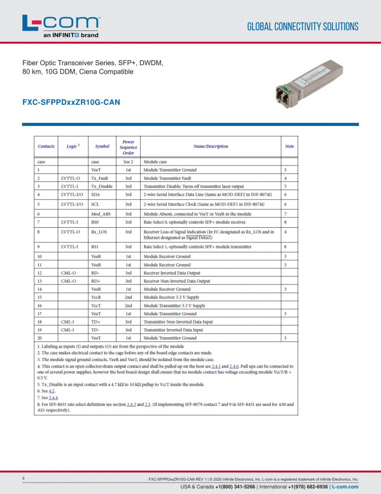 FXC-SFPPD49ZR10G-CAN datasheet page 5