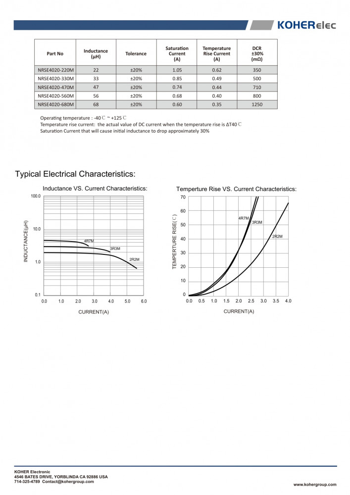 KOHERelec NRSE4020-470M technical document page 2