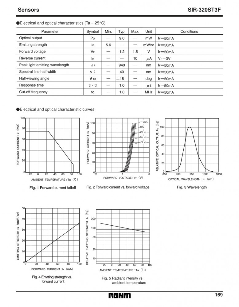 SIR-320ST3FP technical document page 2