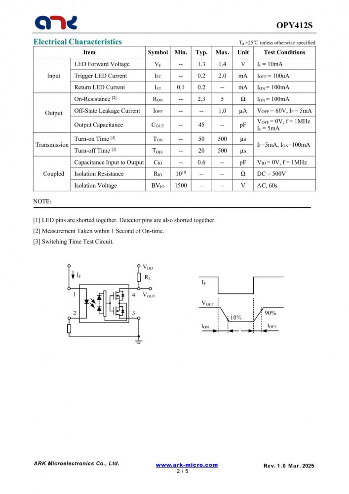 OPY412S datasheet page 2