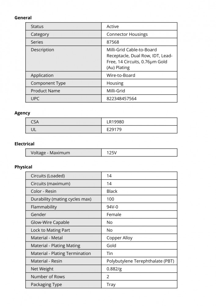 875681464 document page 2
