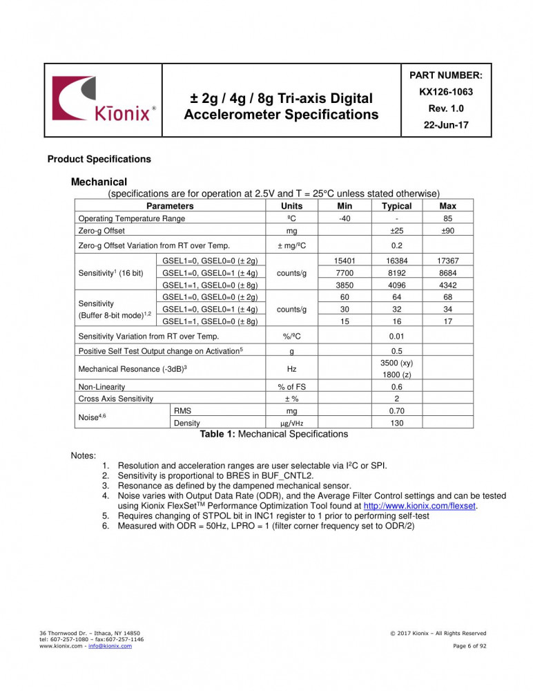 KX126-1063 datasheet page 6