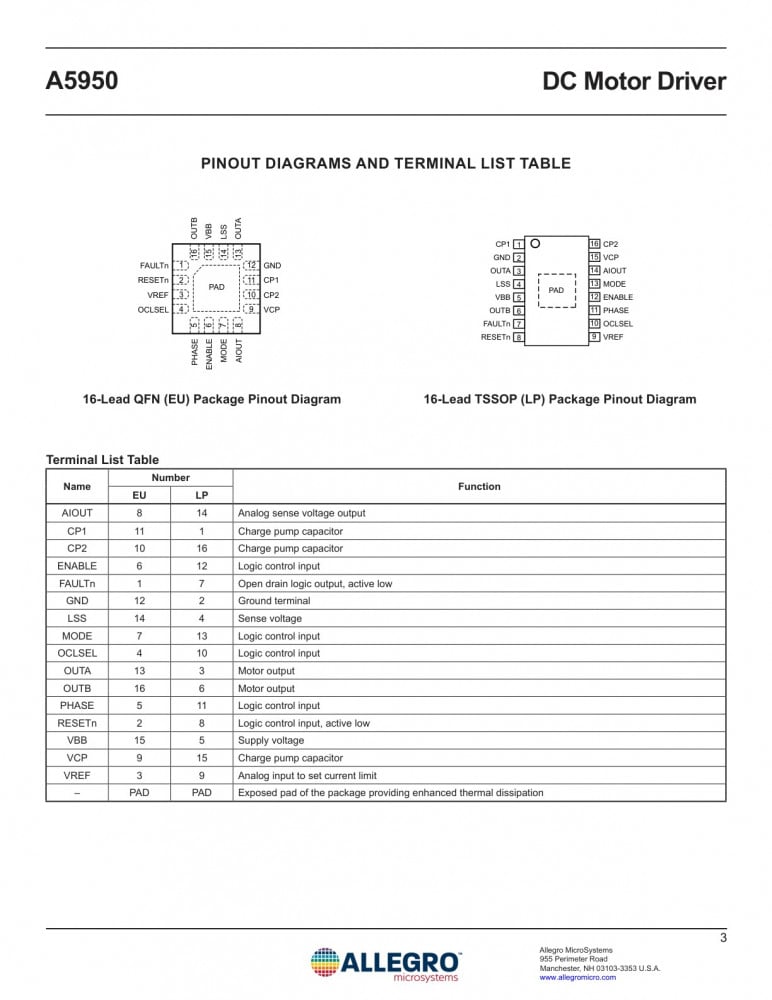 A5950 datasheet page 3