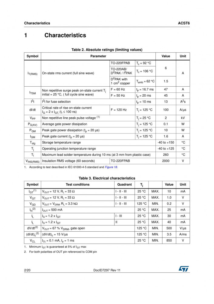 ACST610-8T datasheet page 2