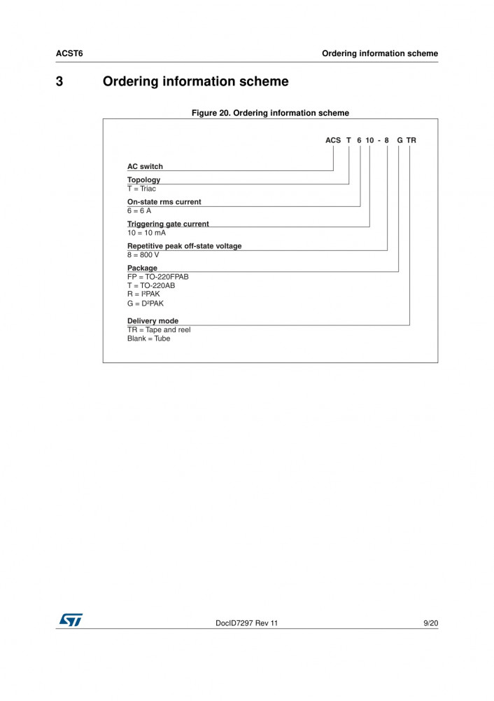 ACST610-8T datasheet page 9
