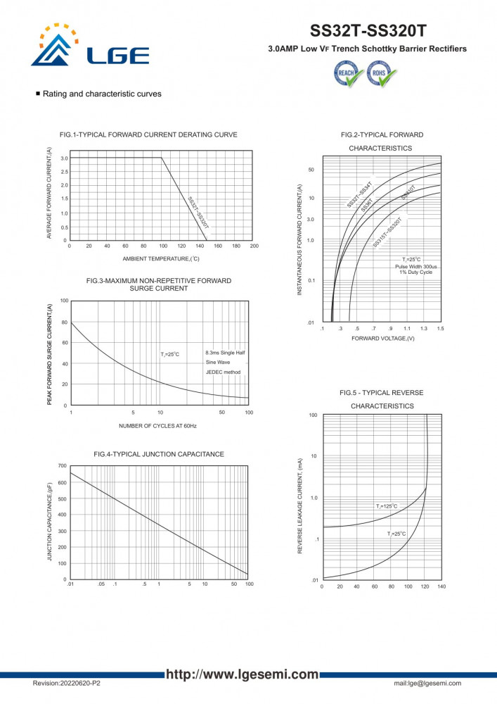 LGE SS310T datasheet page 2