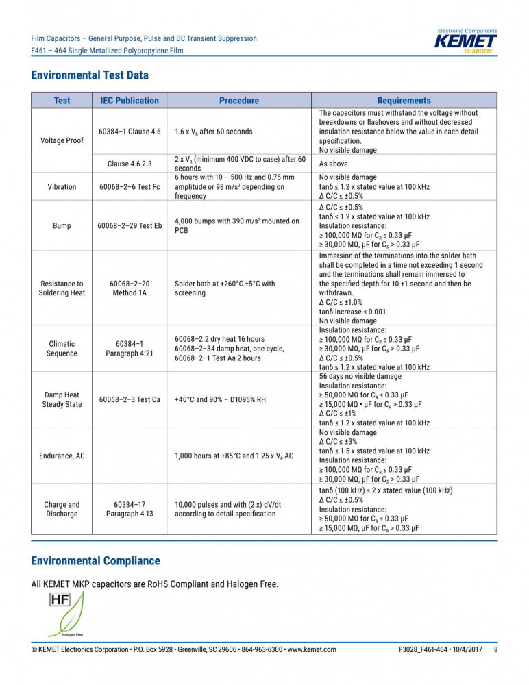 KEMET F463 series datasheet page 8