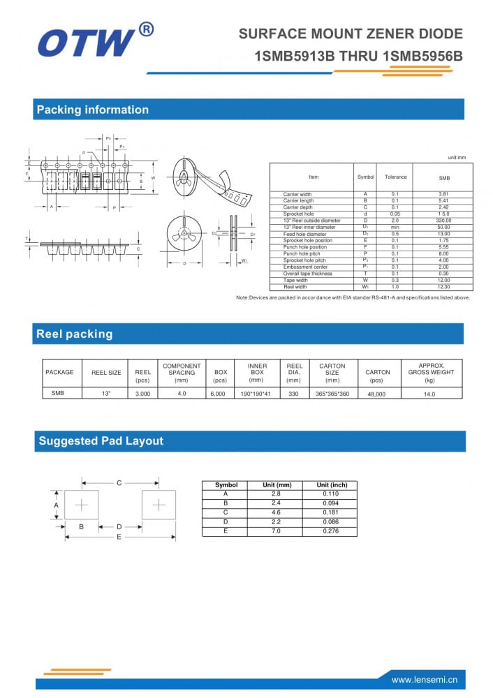 1SMB5941B datasheet page 3