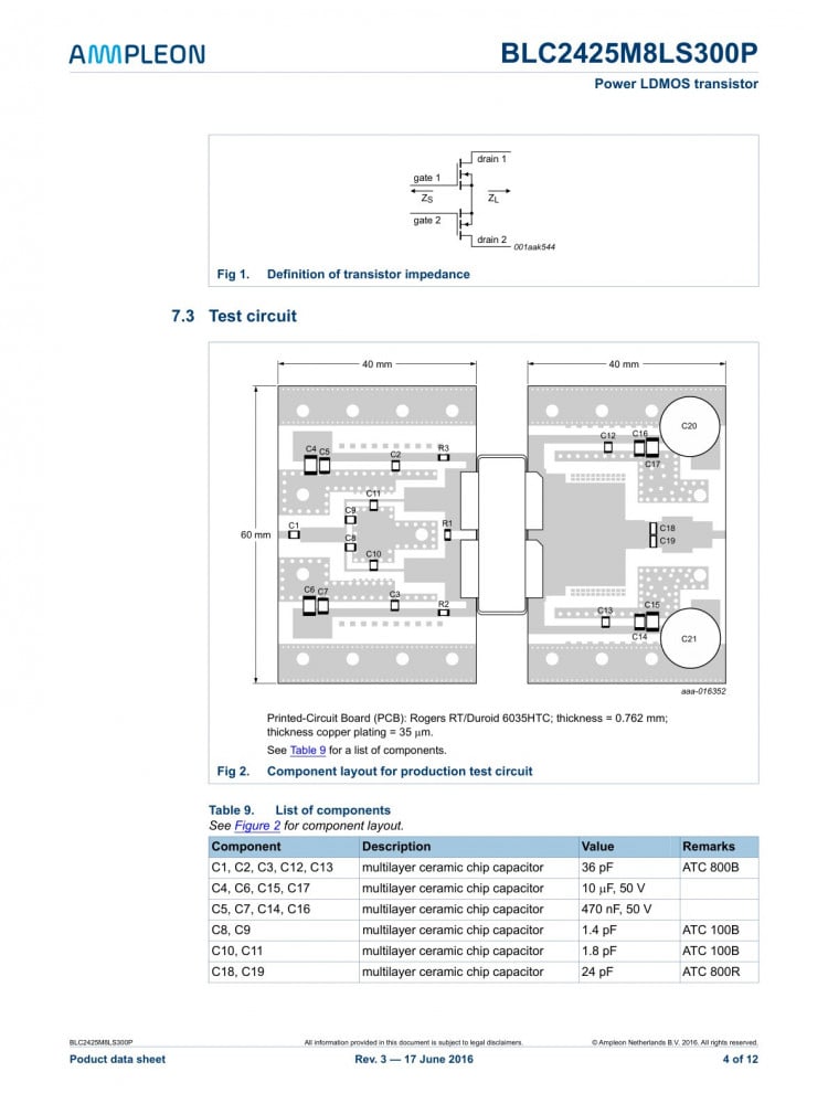 BLC2425M8LS300PY datasheet page 4